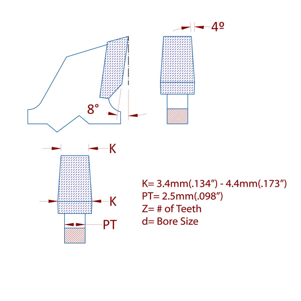 Industrial Tapered Scoring Saw Blades | Royce America